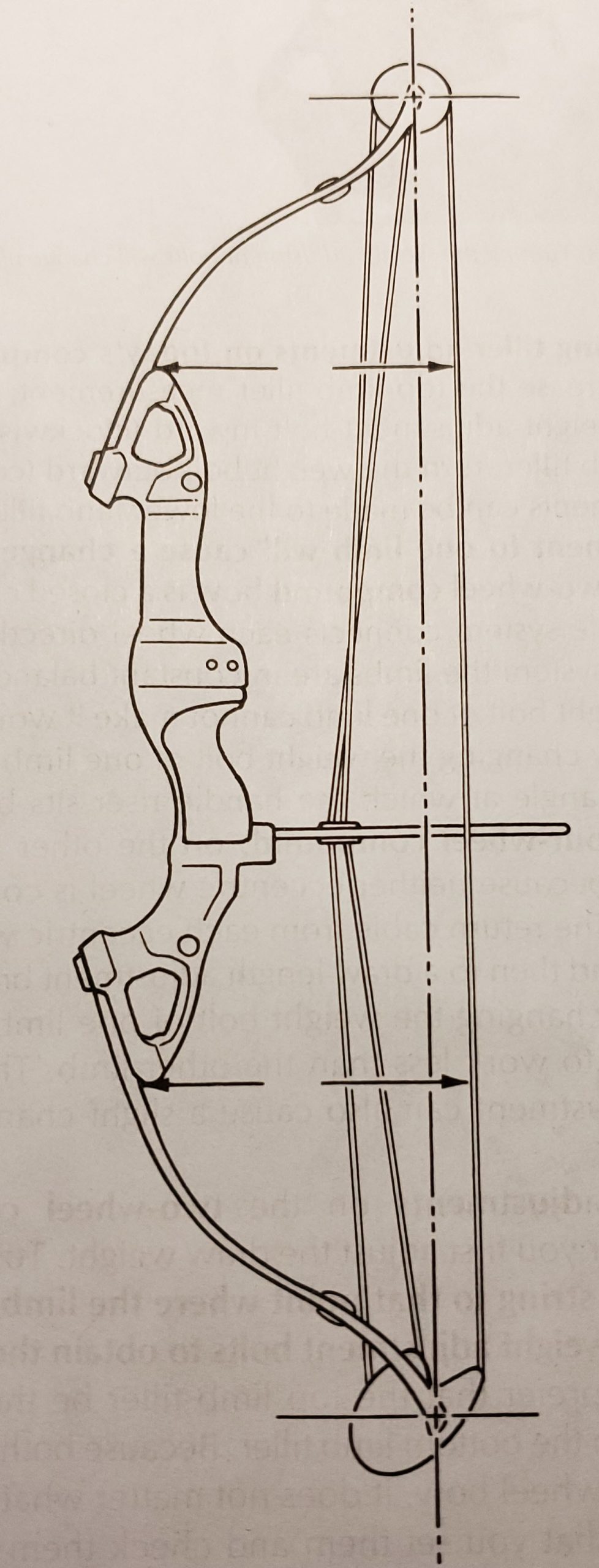 Making Tiller Adjustments on Today's Compound Bows is an Easy Task ...